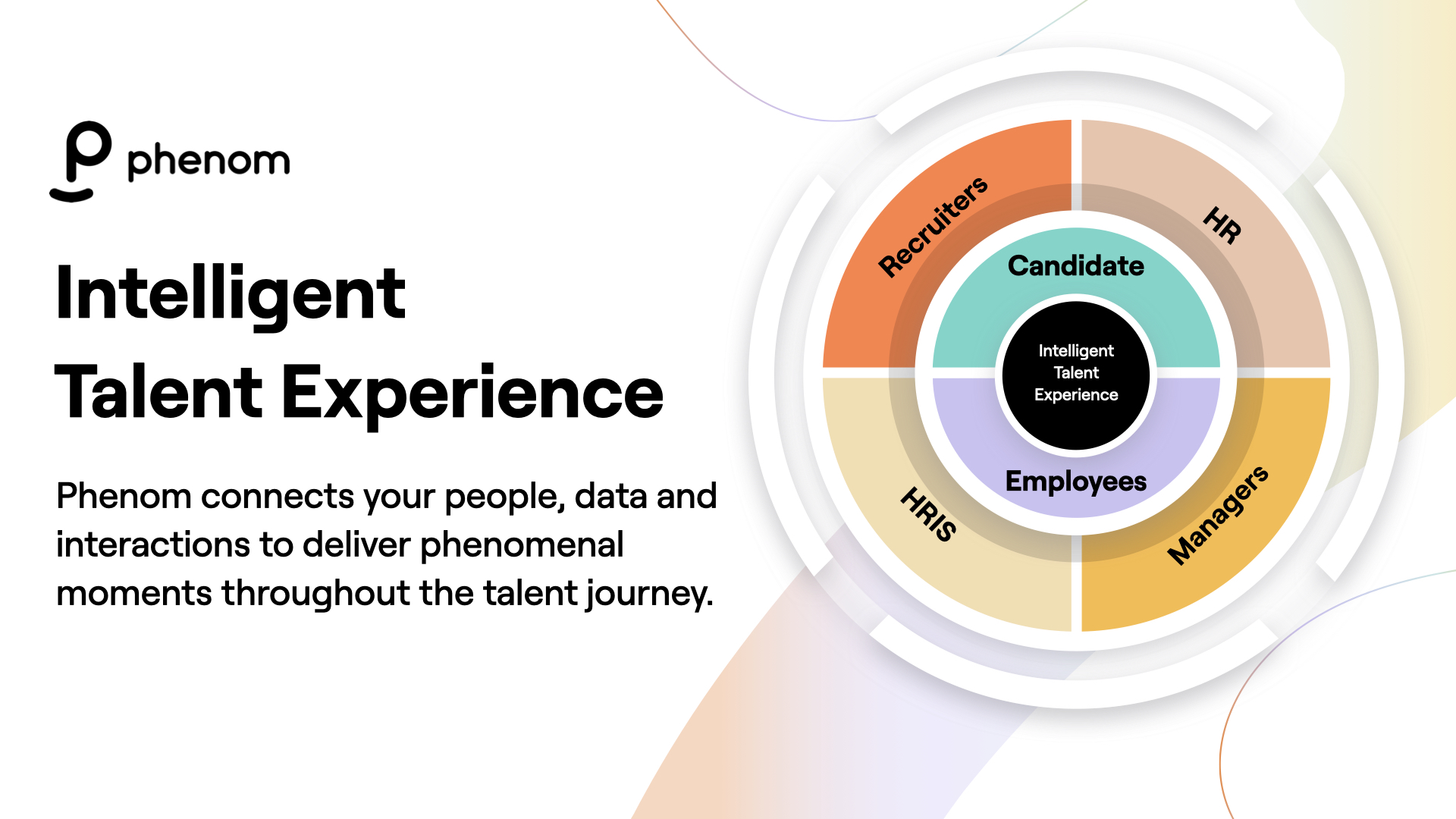 Phenom Expands Intelligent Talent Experience Platform for HR and HRIS
